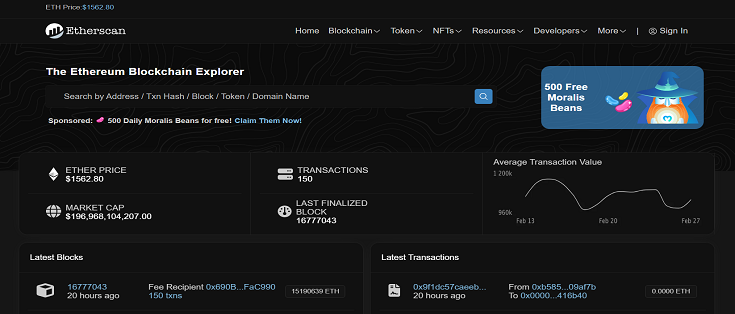 Nirmalya Nayak | Portfolio