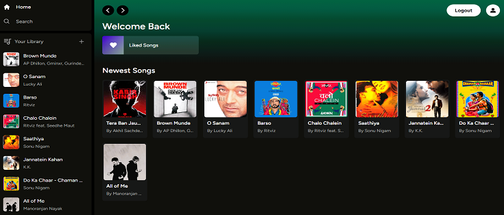 Nirmalya Nayak | Portfolio